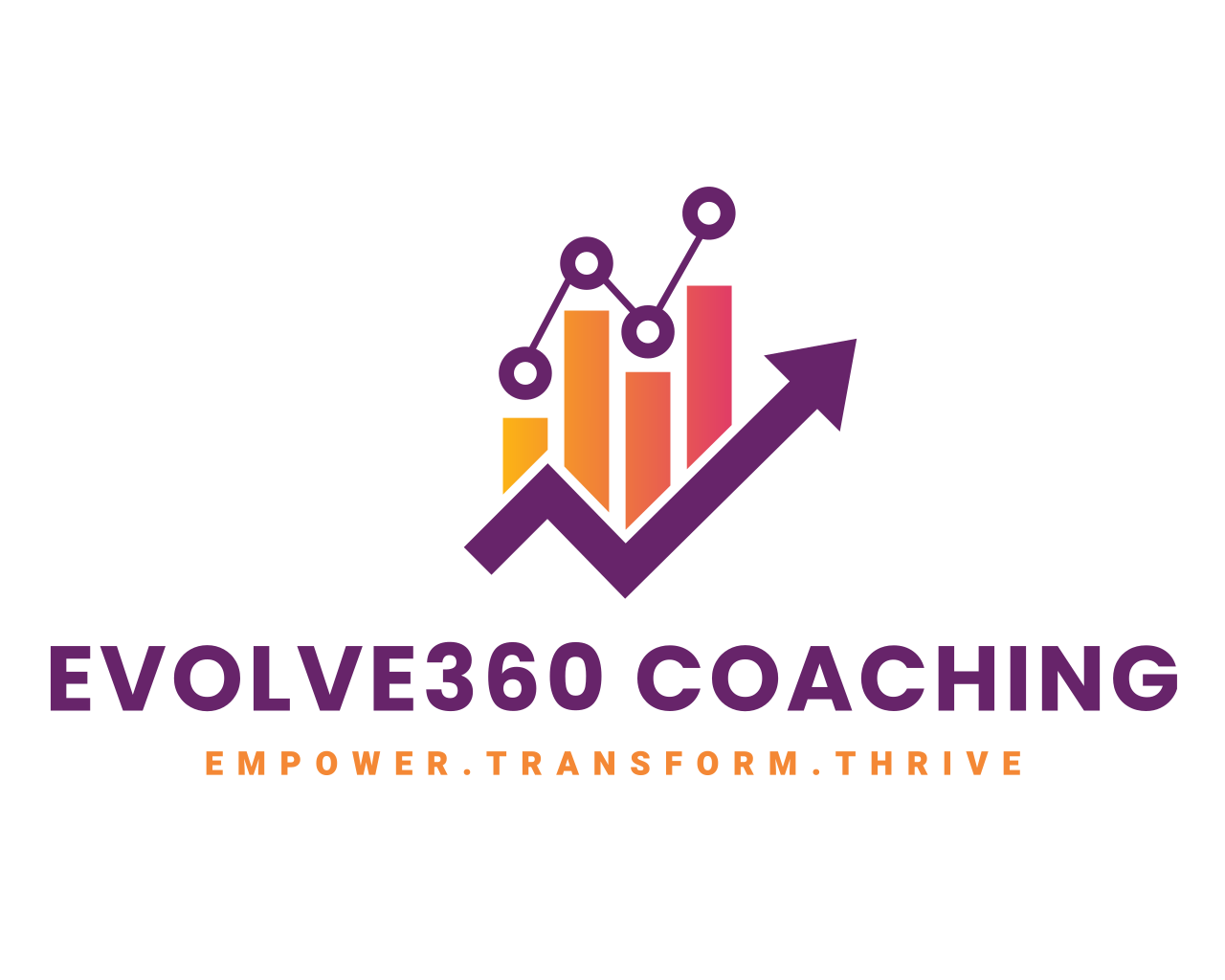 Evolve360 Coaching